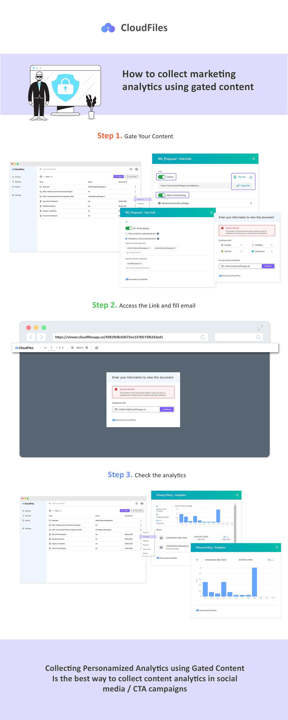 Collecting Content Marketing Analytics using CloudFiles