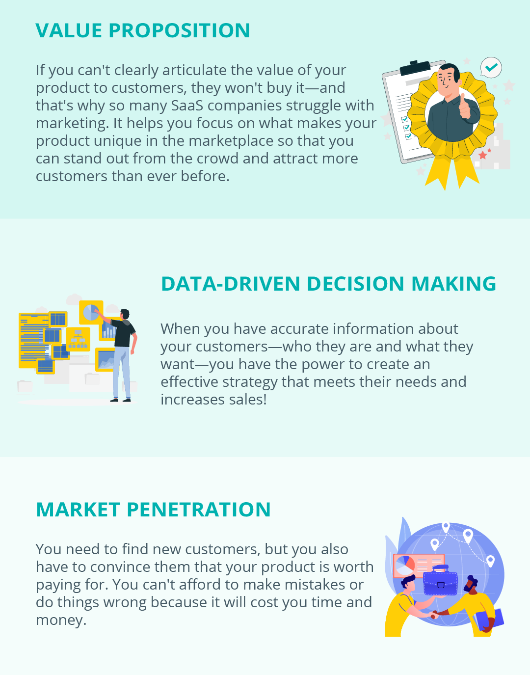 Top 5 SaaS Marketing Challenges and How to Overcome Them